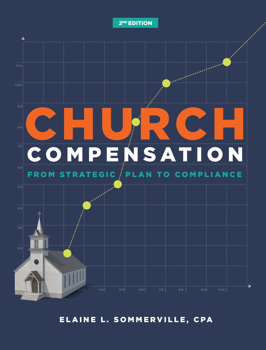 Church Law & Tax | Lead your ministry with confidence
