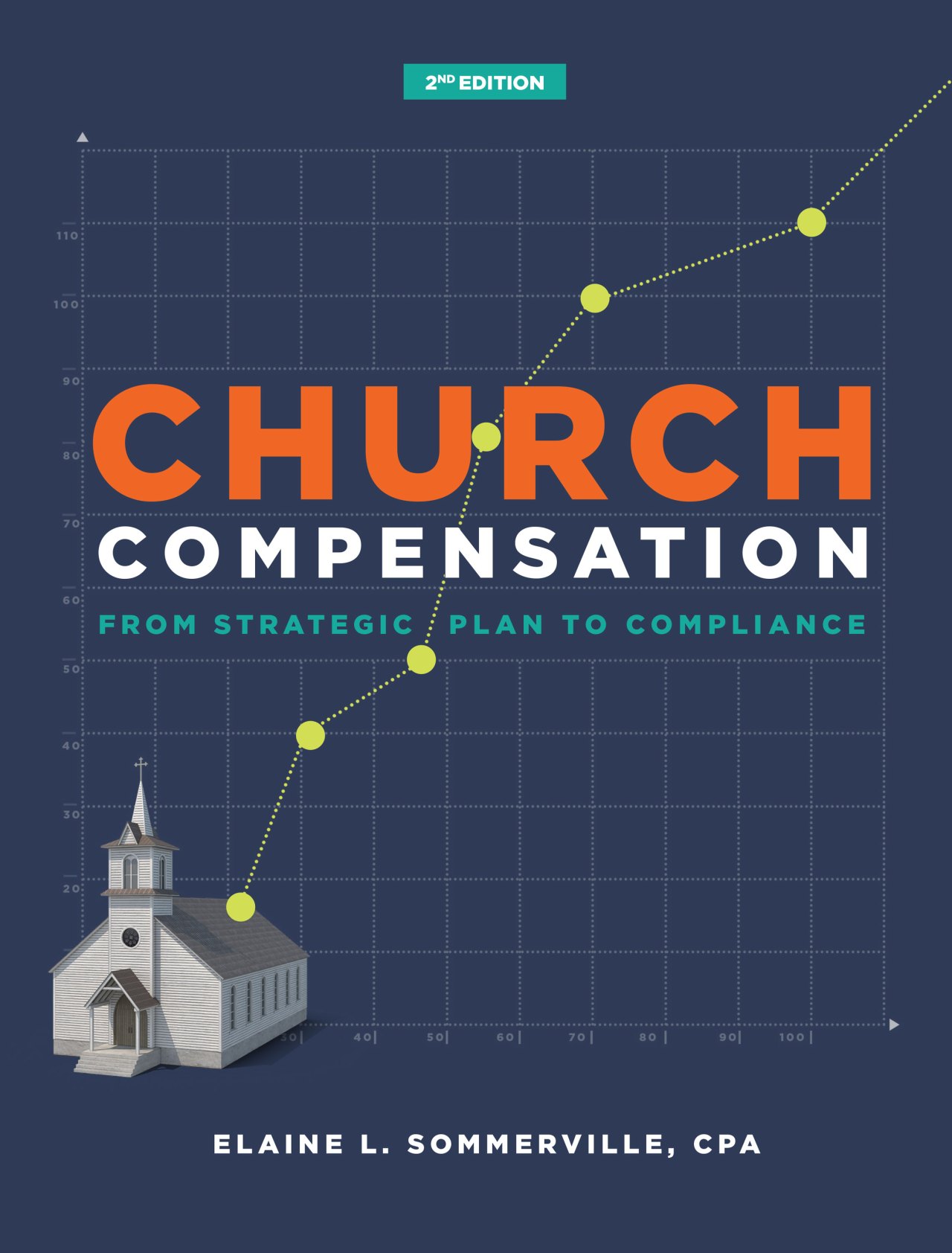 Church Expense Ratios: Metrics for Better Financial Stewardship